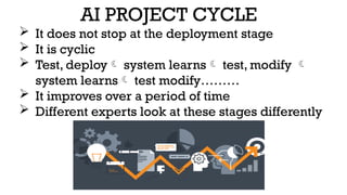 AI Project Cycle and Ethical Frameworks.pptx