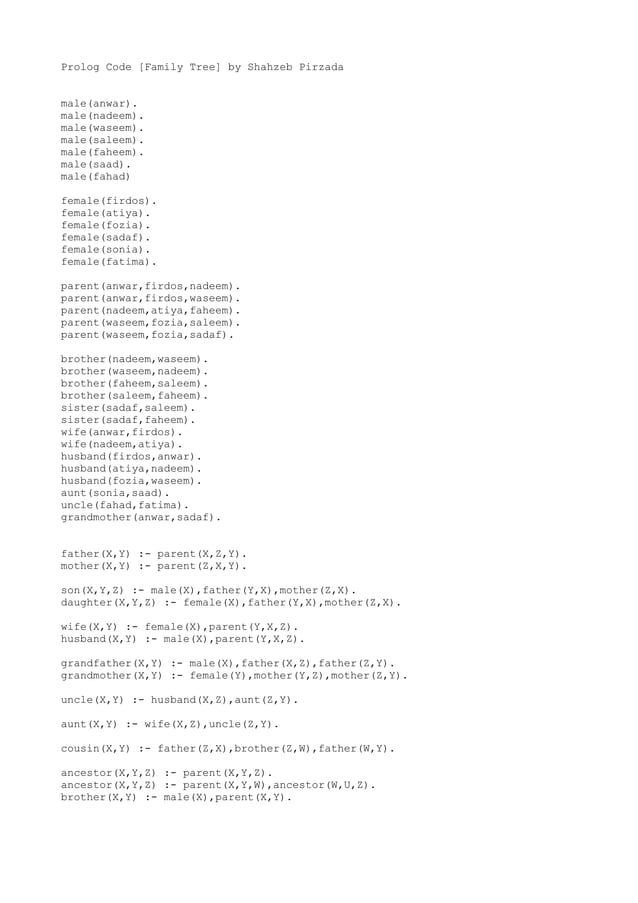 Prolog Code [Family Tree] by Shahzeb Pirzada | TXT