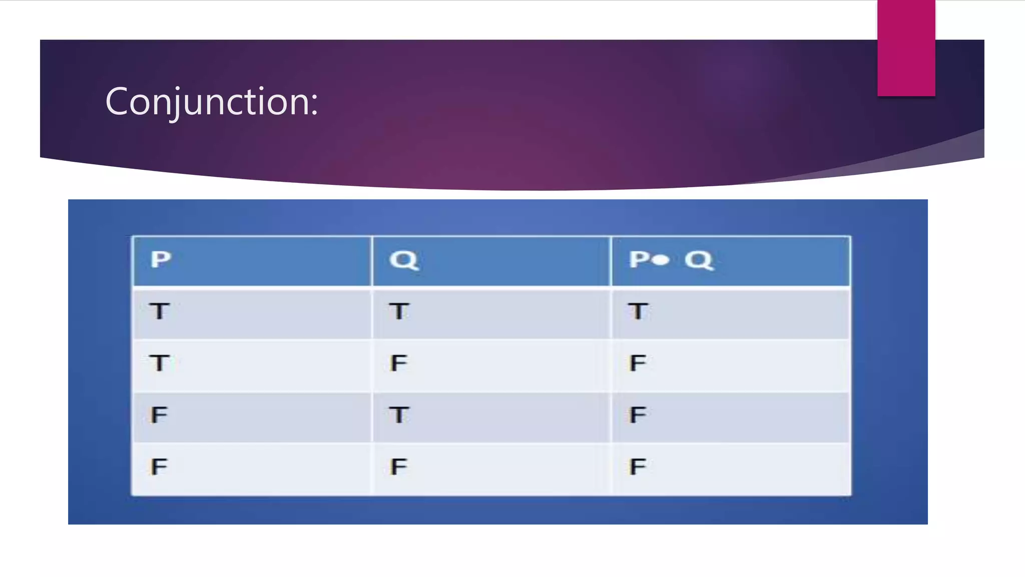 AI Propositional logic | PPTX