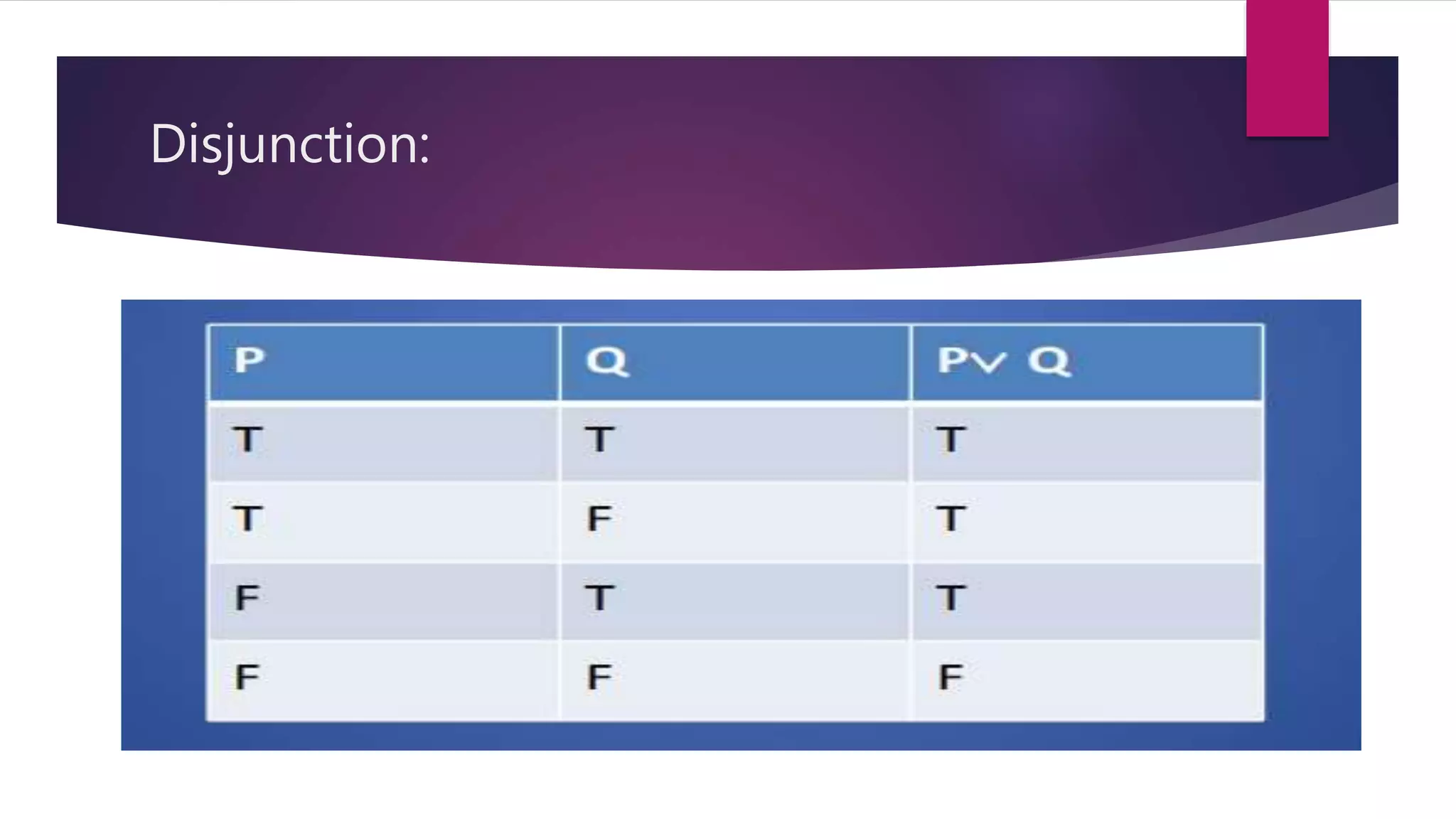 Ai Propositional Logic Pptx Science