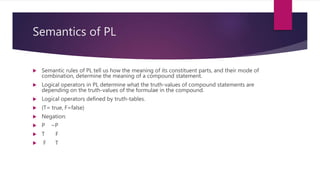 AI Propositional logic | PPTX