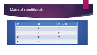 AI Propositional logic | PPTX