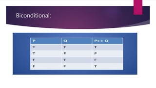 AI Propositional logic | PPTX