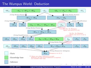 AI_PropositionalLogic.pdf