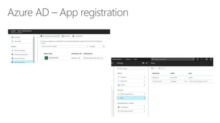Microsoft TechDays Netherlands 2017 - Azure Information Protection ...