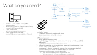 Microsoft TechDays Netherlands 2017 - Azure Information Protection ...