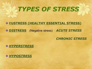 AIPT stress mgmt presentation.pptx