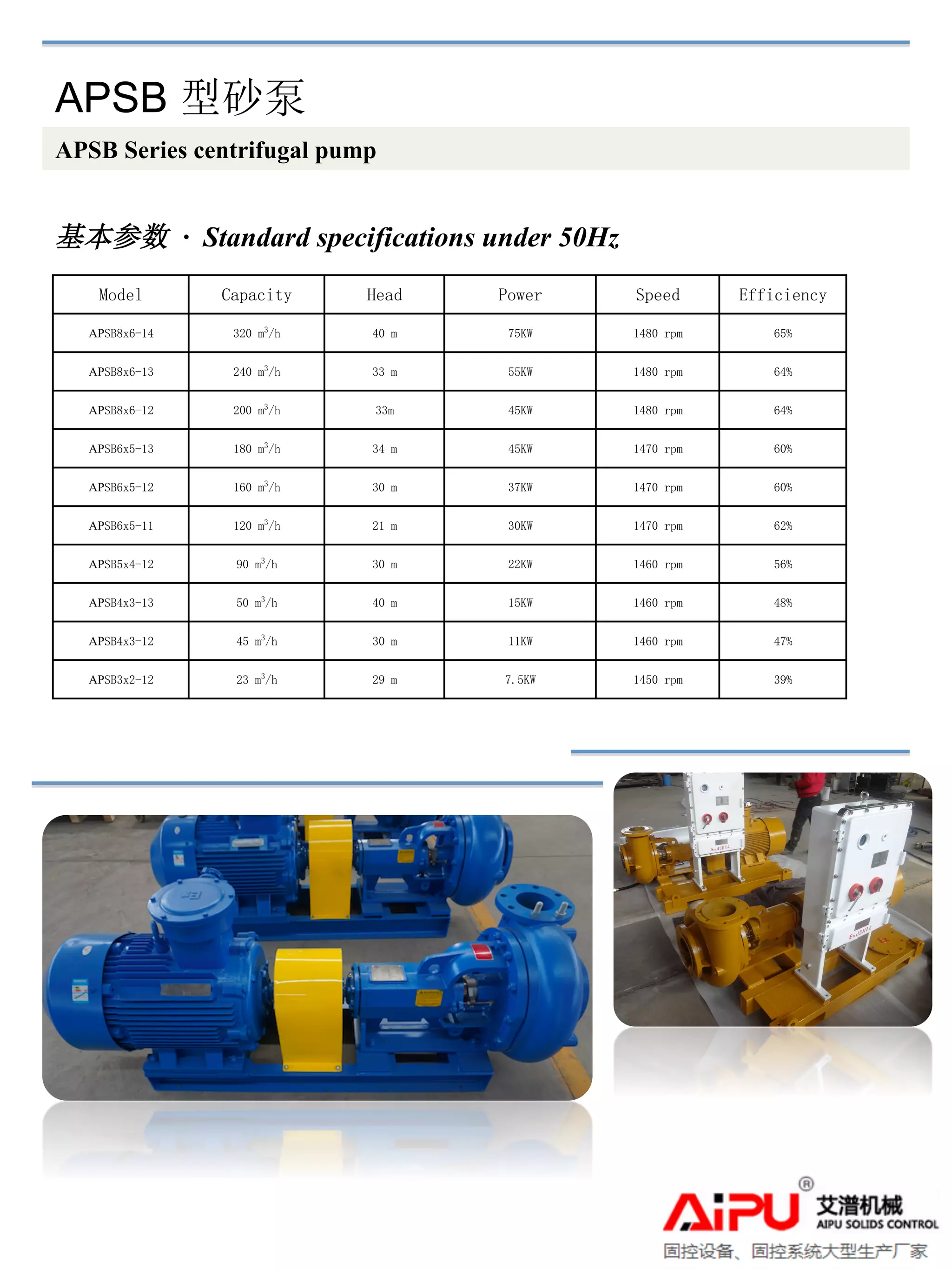 Aipu centrifugal pump | PDF | Auto Type | Automotive