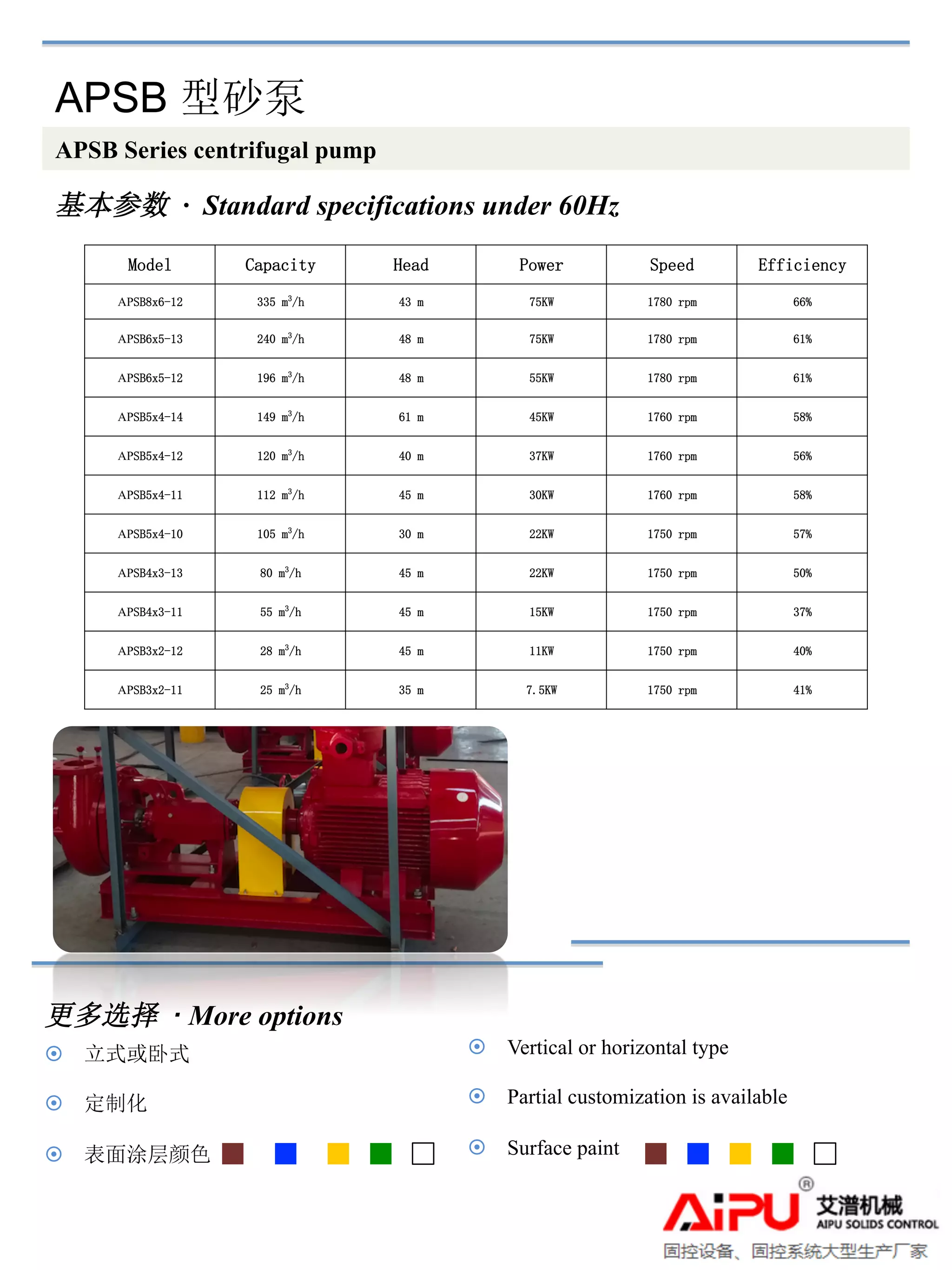 Aipu centrifugal pump | PDF | Auto Type | Automotive