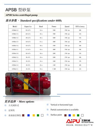 Aipu centrifugal pump | PDF | Auto Type | Automotive