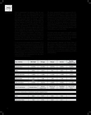 Alternative Intelligence Quotient - SFA Score article | PDF