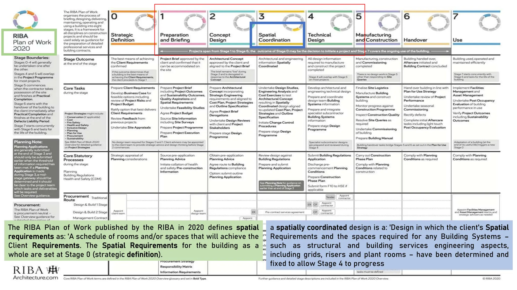 aiqs_cost_management_ramesh_palikila_jan_2021_email.pdf
