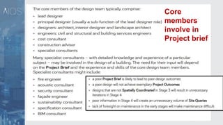 aiqs_cost_management_ramesh_palikila_jan_2021_email.pdf