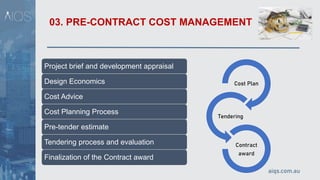 aiqs_cost_management_ramesh_palikila_jan_2021_email.pdf
