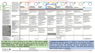 aiqs_cost_management_ramesh_palikila_jan_2021_email.pdf