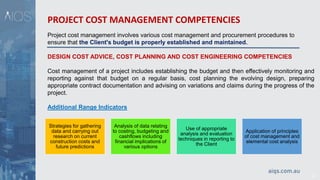 aiqs_cost_management_ramesh_palikila_jan_2021_email.pdf