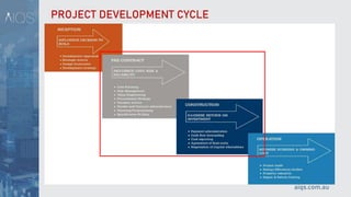 aiqs_cost_management_ramesh_palikila_jan_2021_email.pdf