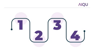 AIQU Slides Templet.pptx