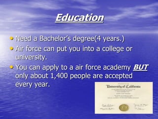 Air Force Project | PPT