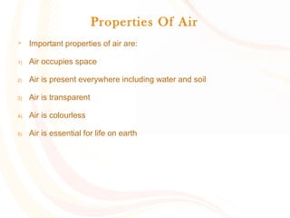 Air Around Us | PPT