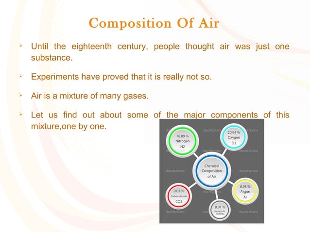 Air Around Us | PPT