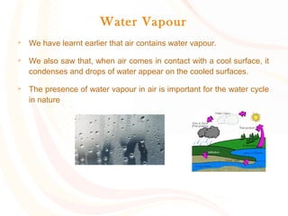 Air Around Us | PPT