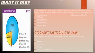 AIR IGCSE CHEMISTRY SYLLABUS short notes | PPTX