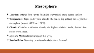 Composition of air and atmosphere, ozone layer, definition of noise ...