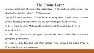 Composition of air and atmosphere, ozone layer, definition of noise ...