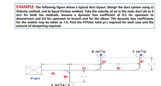 Air-5 final - Copy.pptx