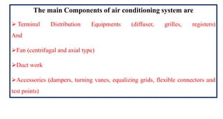 Air-5 final - Copy.pptx