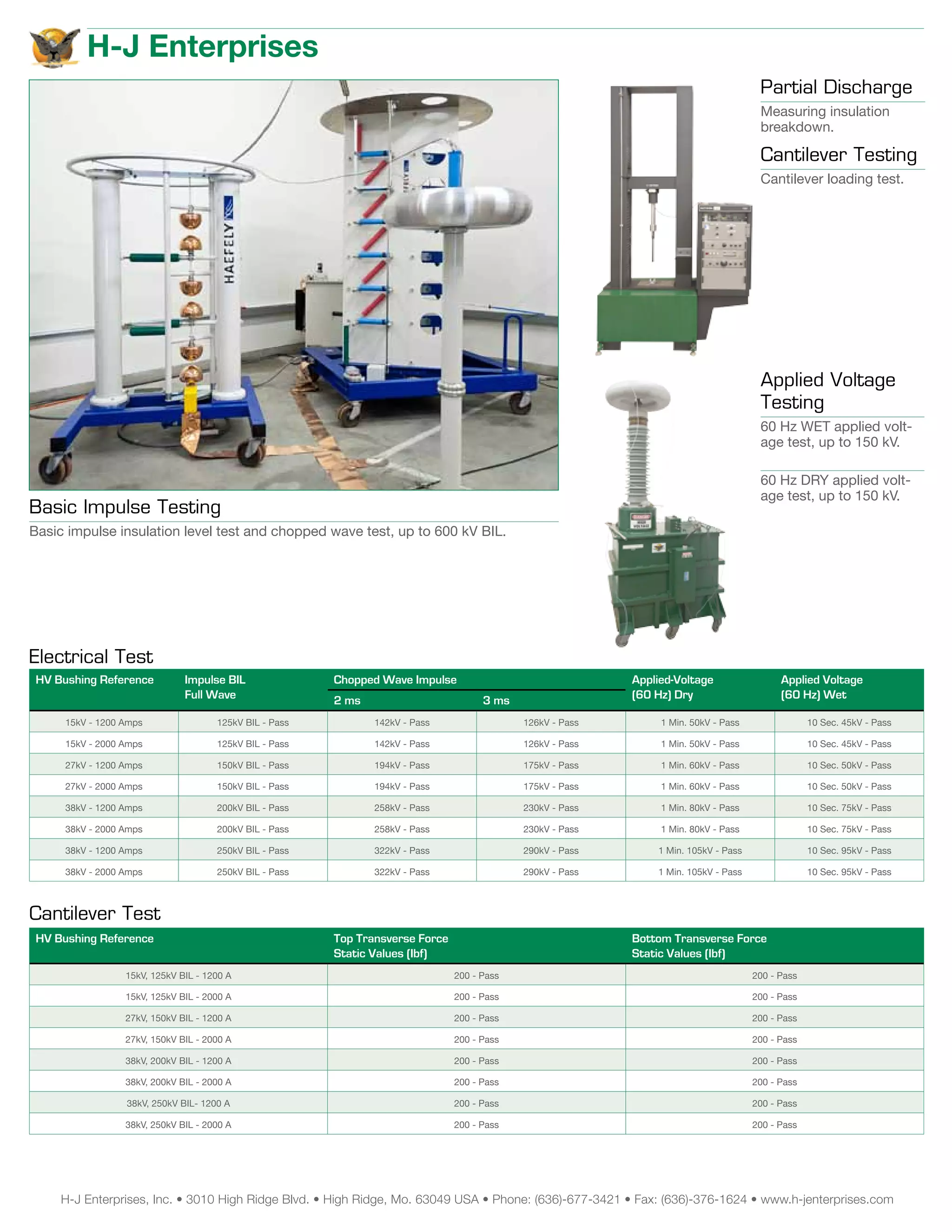 Air air bushings | PDF