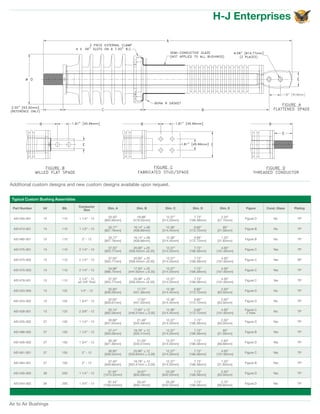 Air air bushings | PDF