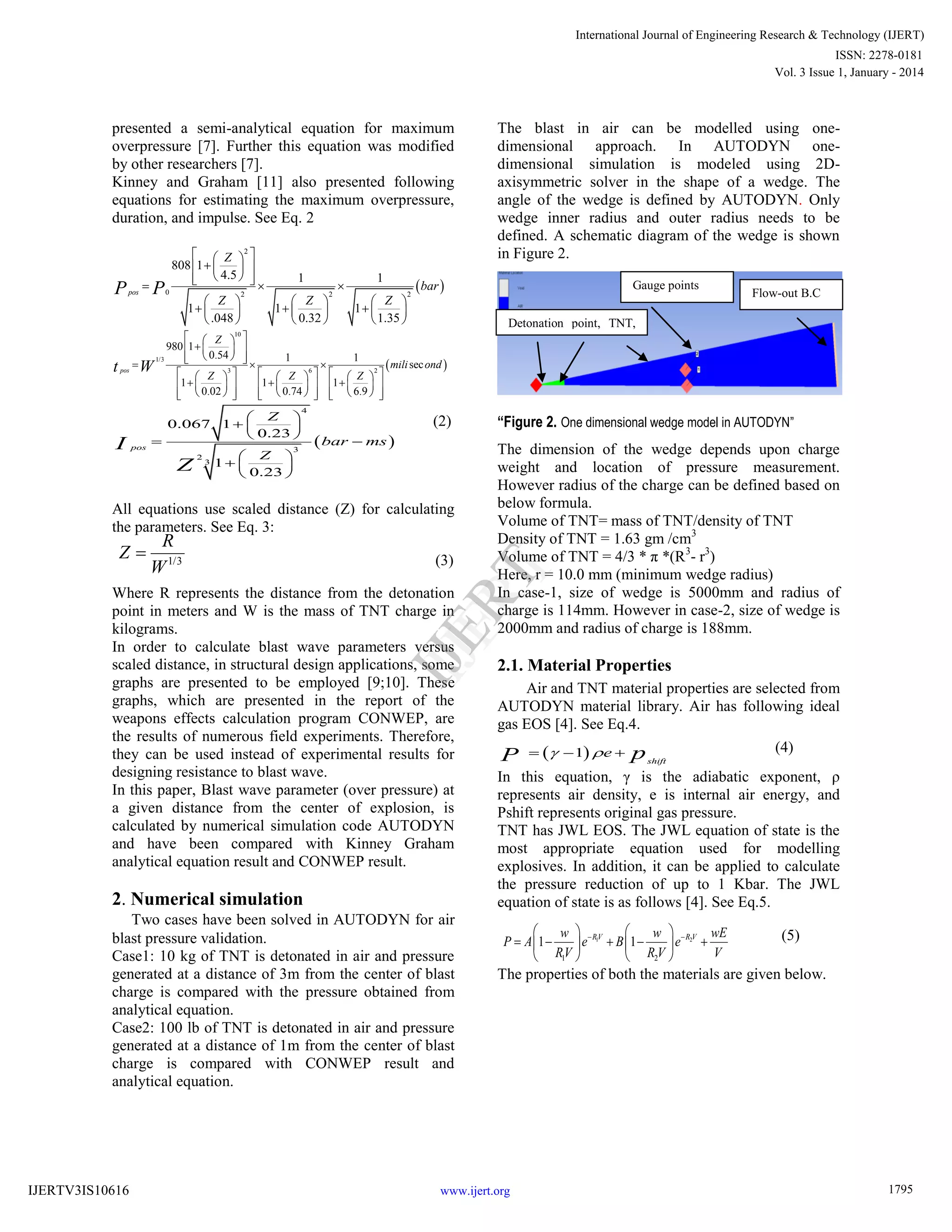 air-blast-validation-using-ansysautodyn-IJERTV3IS10616.pdf