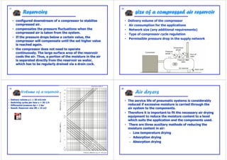 air-comressor-distribution-session13.pdf