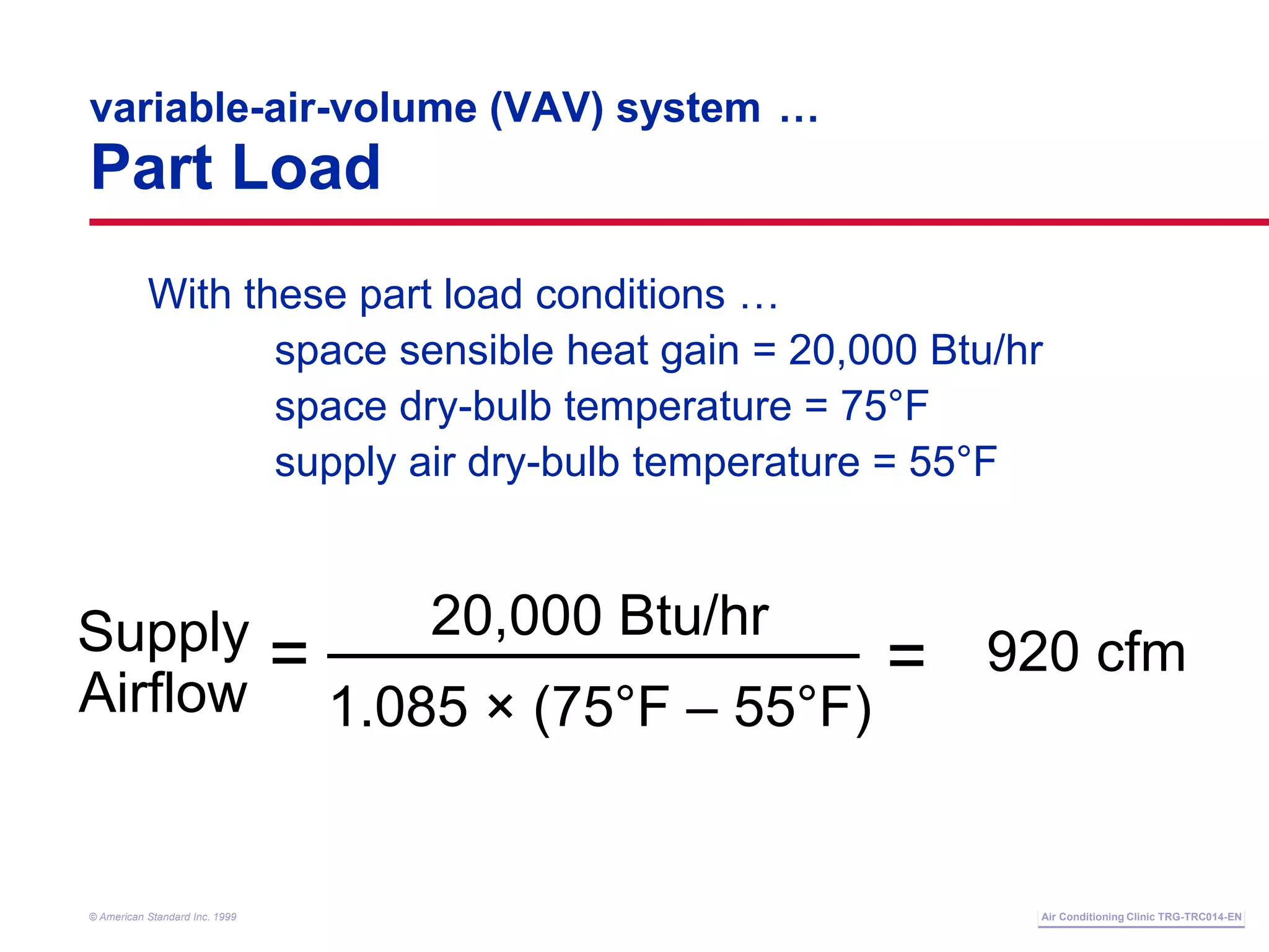 Air-Conditioning-Fans-VAV-System.pdf