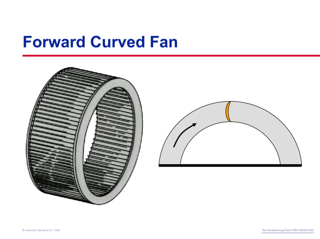 Air-Conditioning-Fans-VAV-System.pdf