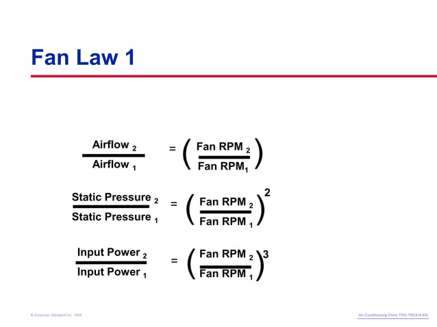 Air-Conditioning-Fans-VAV-System.pdf
