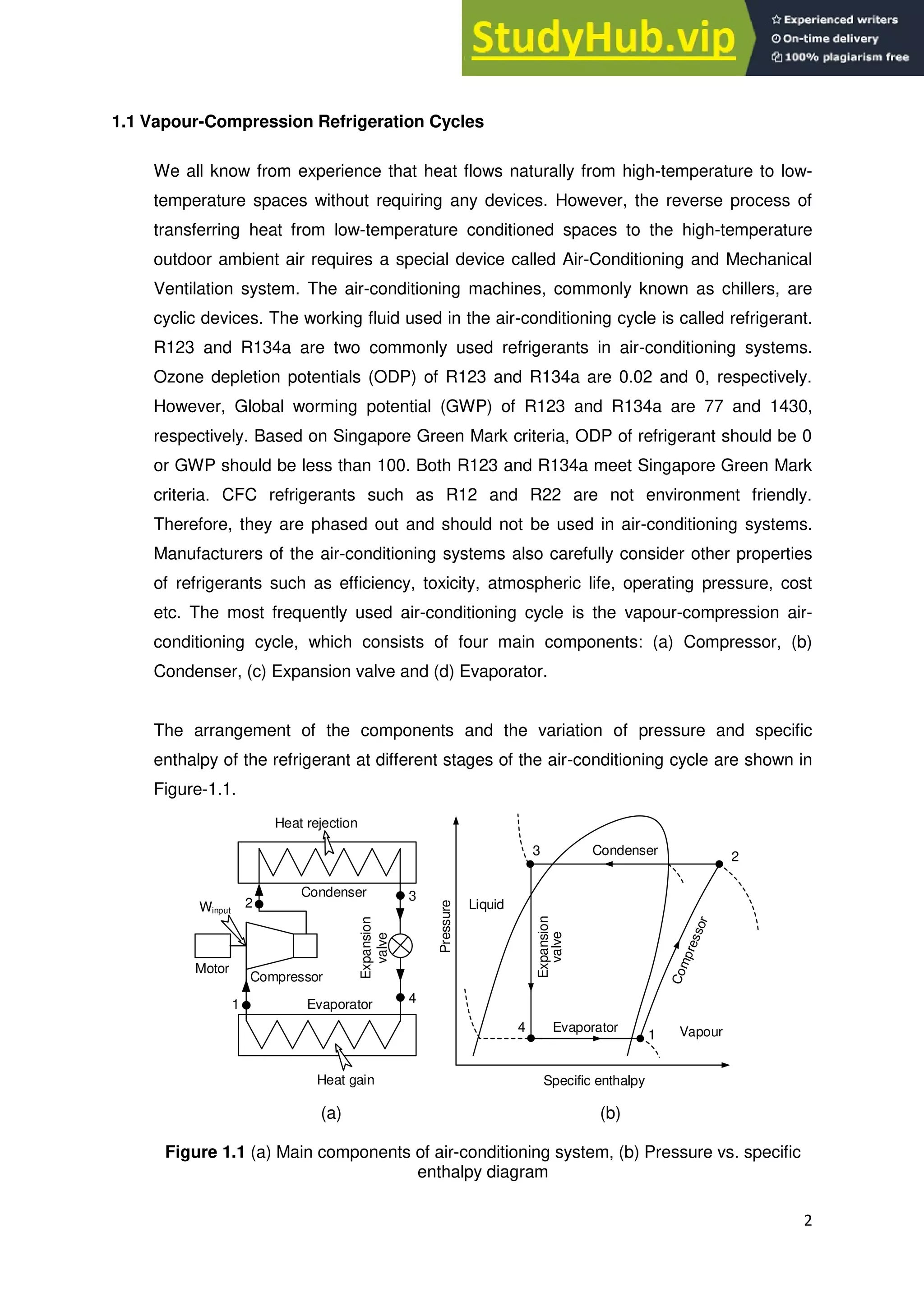 Air-Conditioning And Mechanical Ventilation (ACMV) Systems | PDF