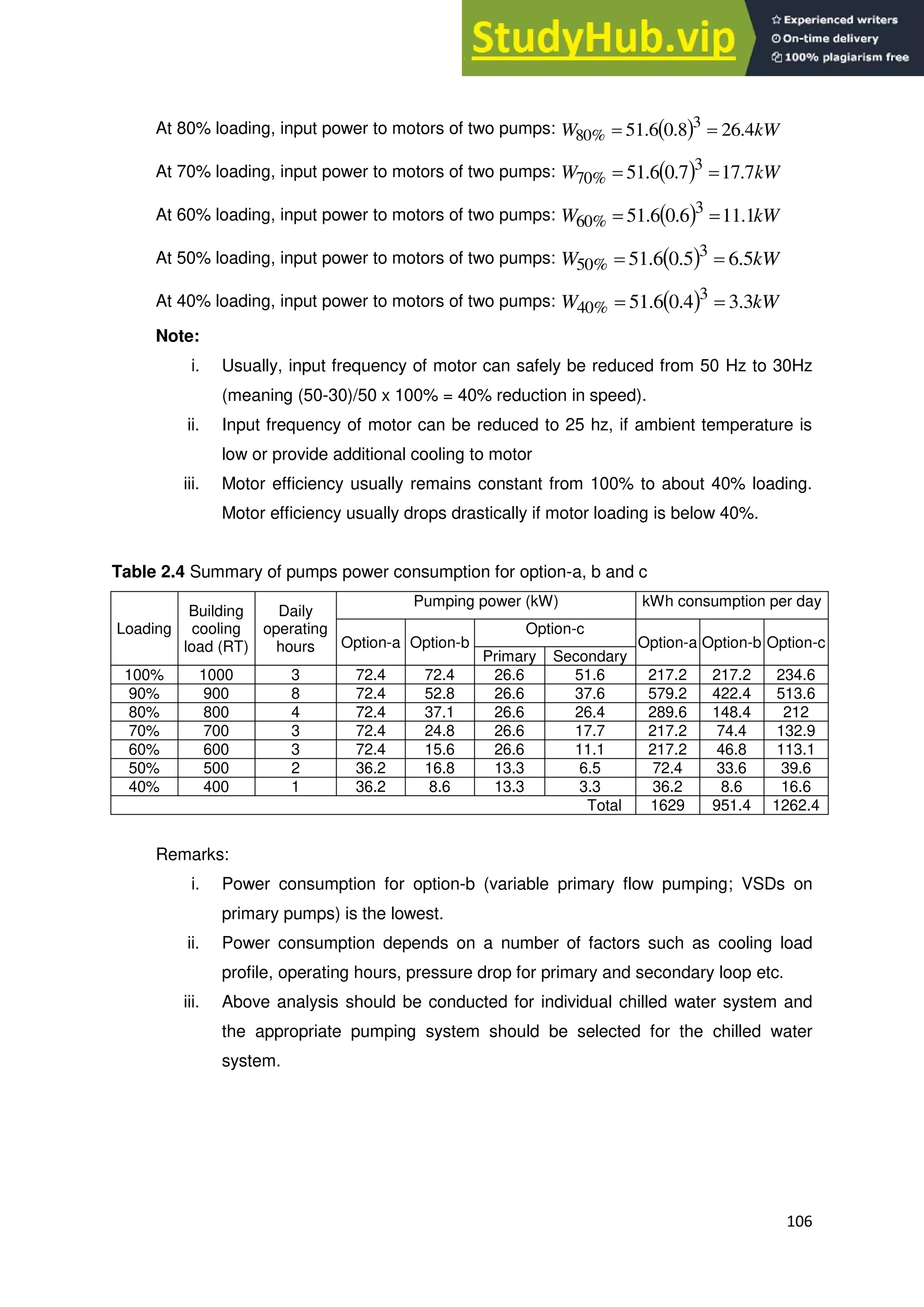 Air-Conditioning And Mechanical Ventilation (ACMV) Systems | PDF