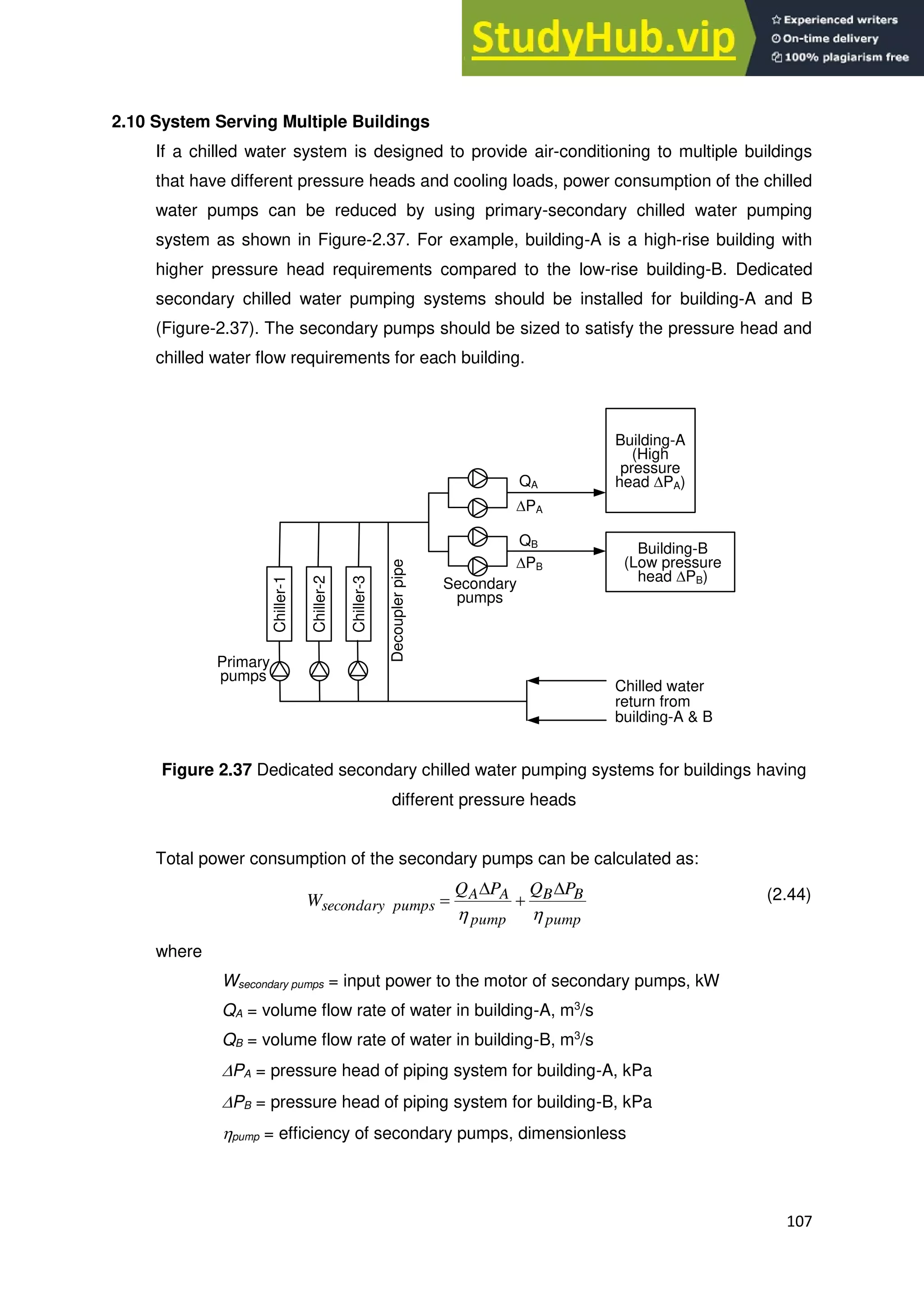 Air-Conditioning And Mechanical Ventilation (ACMV) Systems | PDF