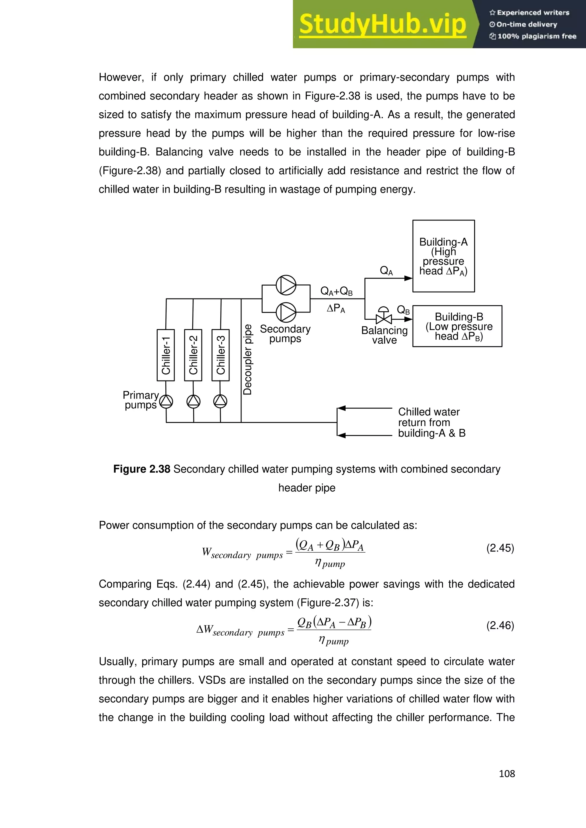 Air-Conditioning And Mechanical Ventilation (ACMV) Systems | PDF