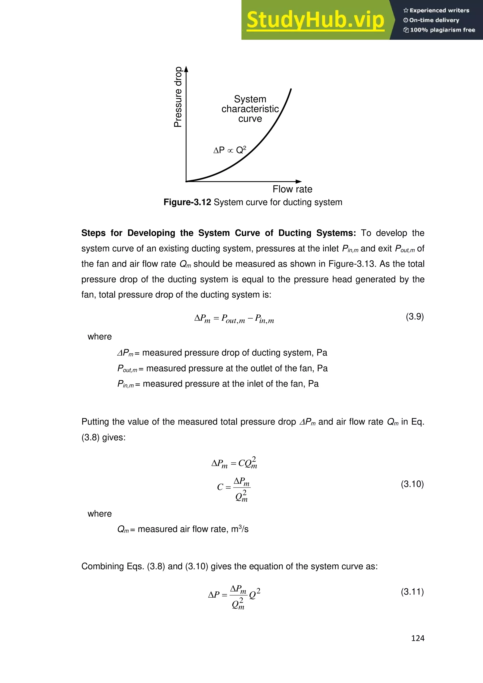 Air-Conditioning And Mechanical Ventilation (ACMV) Systems | PDF