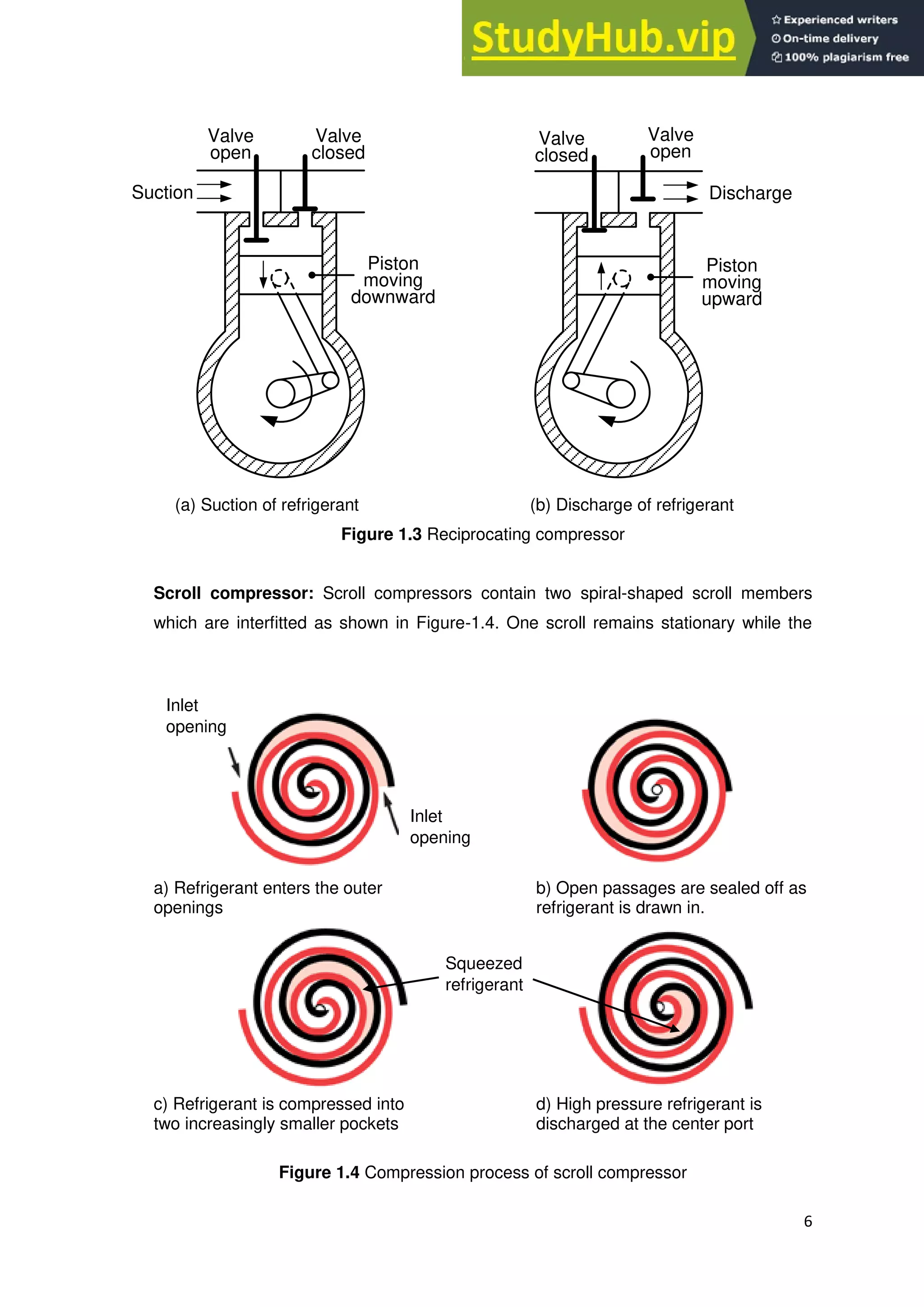Air-Conditioning And Mechanical Ventilation (ACMV) Systems | PDF