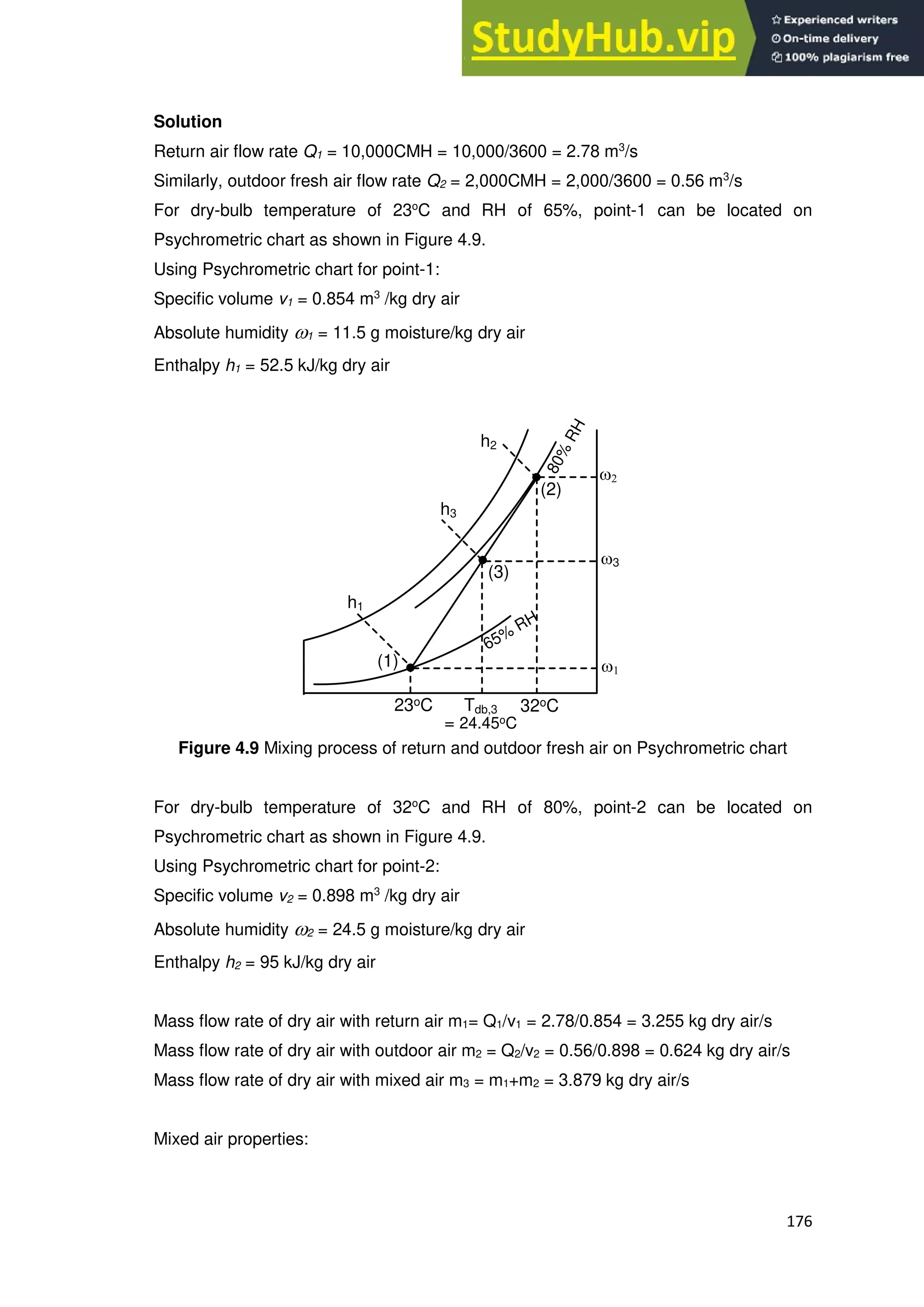 Air-Conditioning And Mechanical Ventilation (ACMV) Systems | PDF