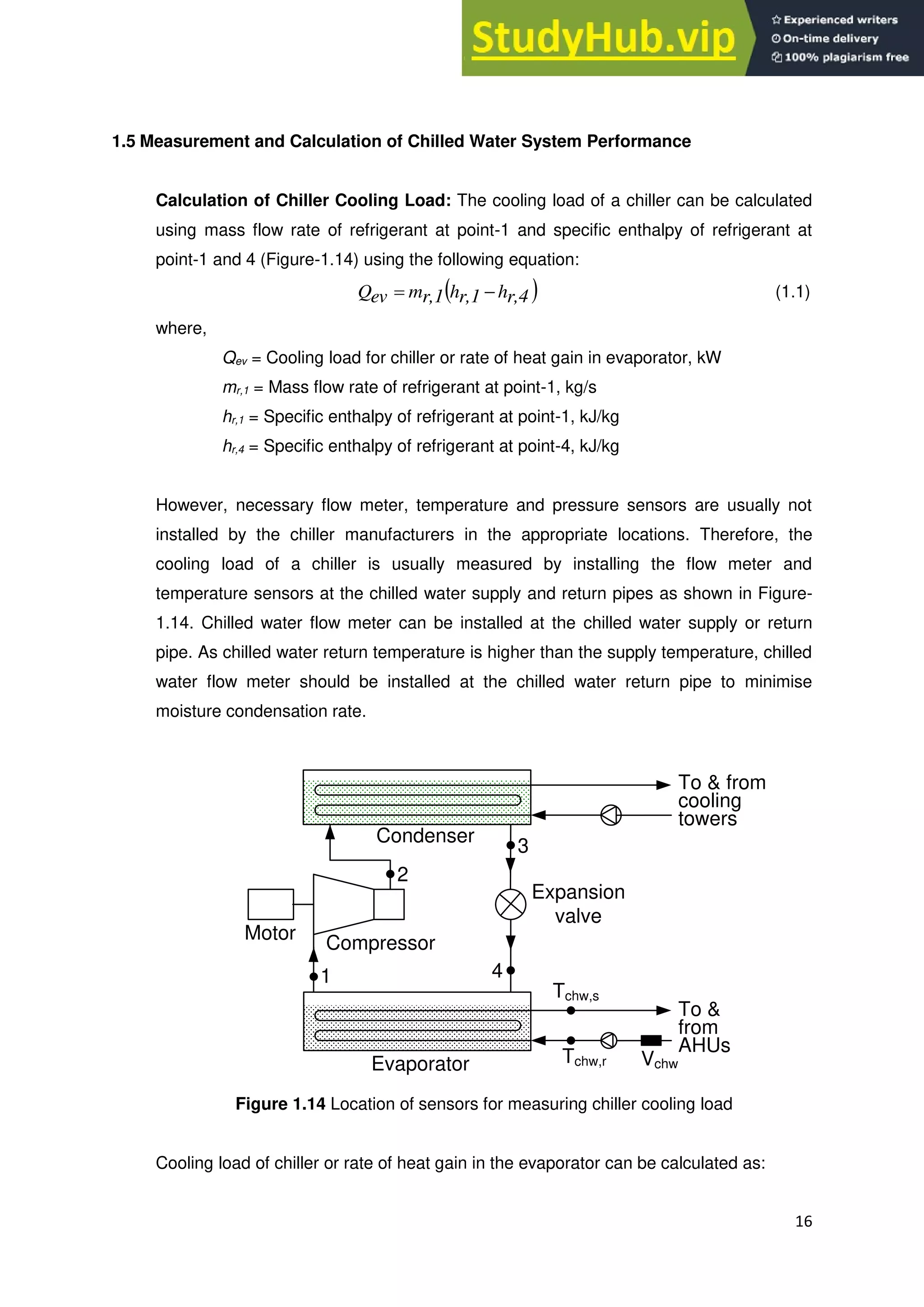 Air-Conditioning And Mechanical Ventilation (ACMV) Systems | PDF