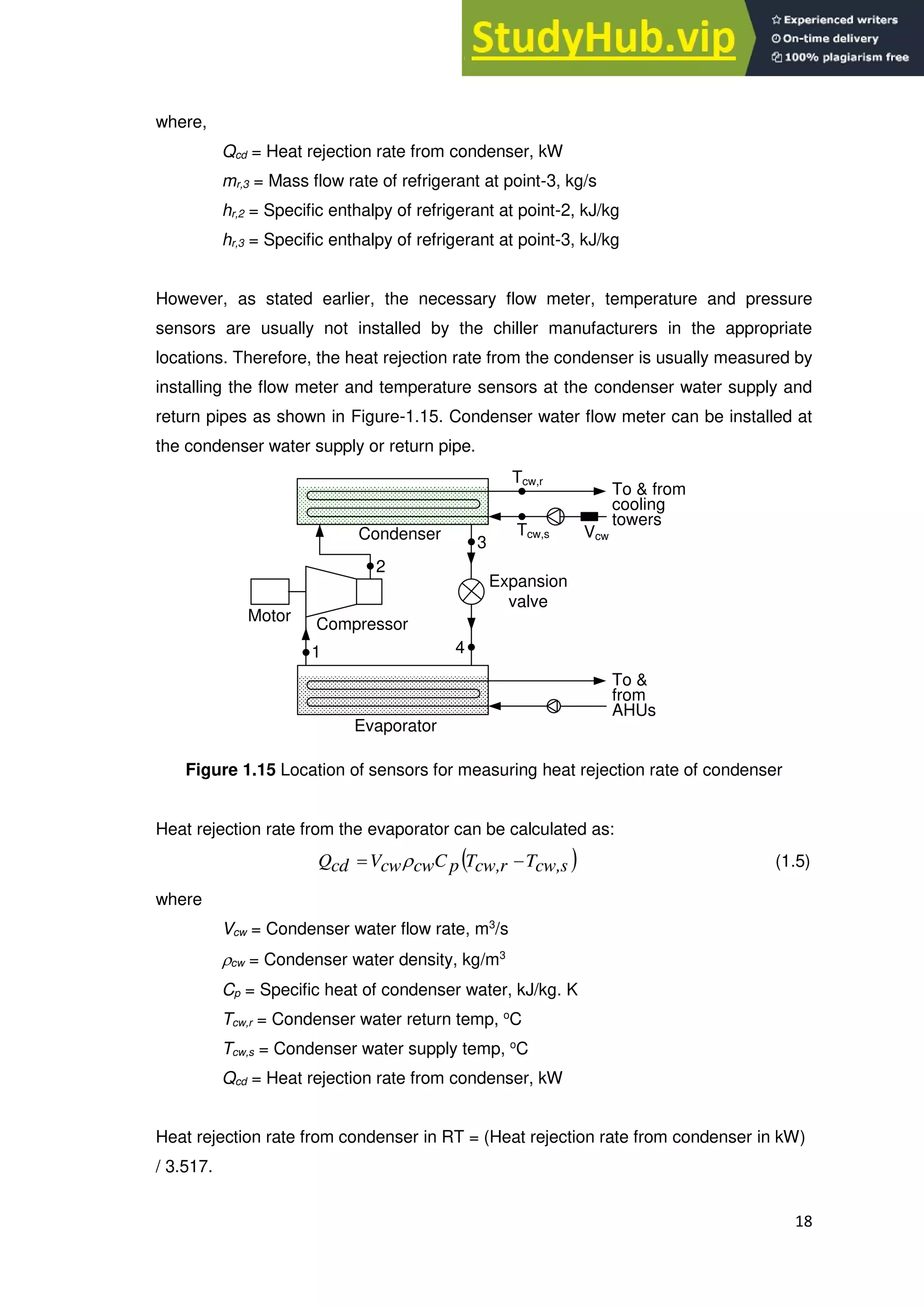 Air-Conditioning And Mechanical Ventilation (ACMV) Systems | PDF