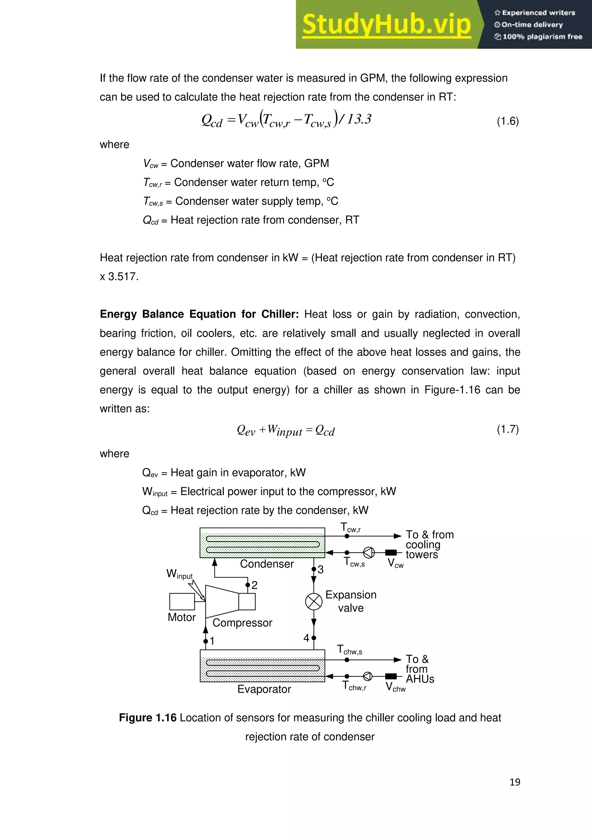 Air-Conditioning And Mechanical Ventilation (ACMV) Systems | PDF