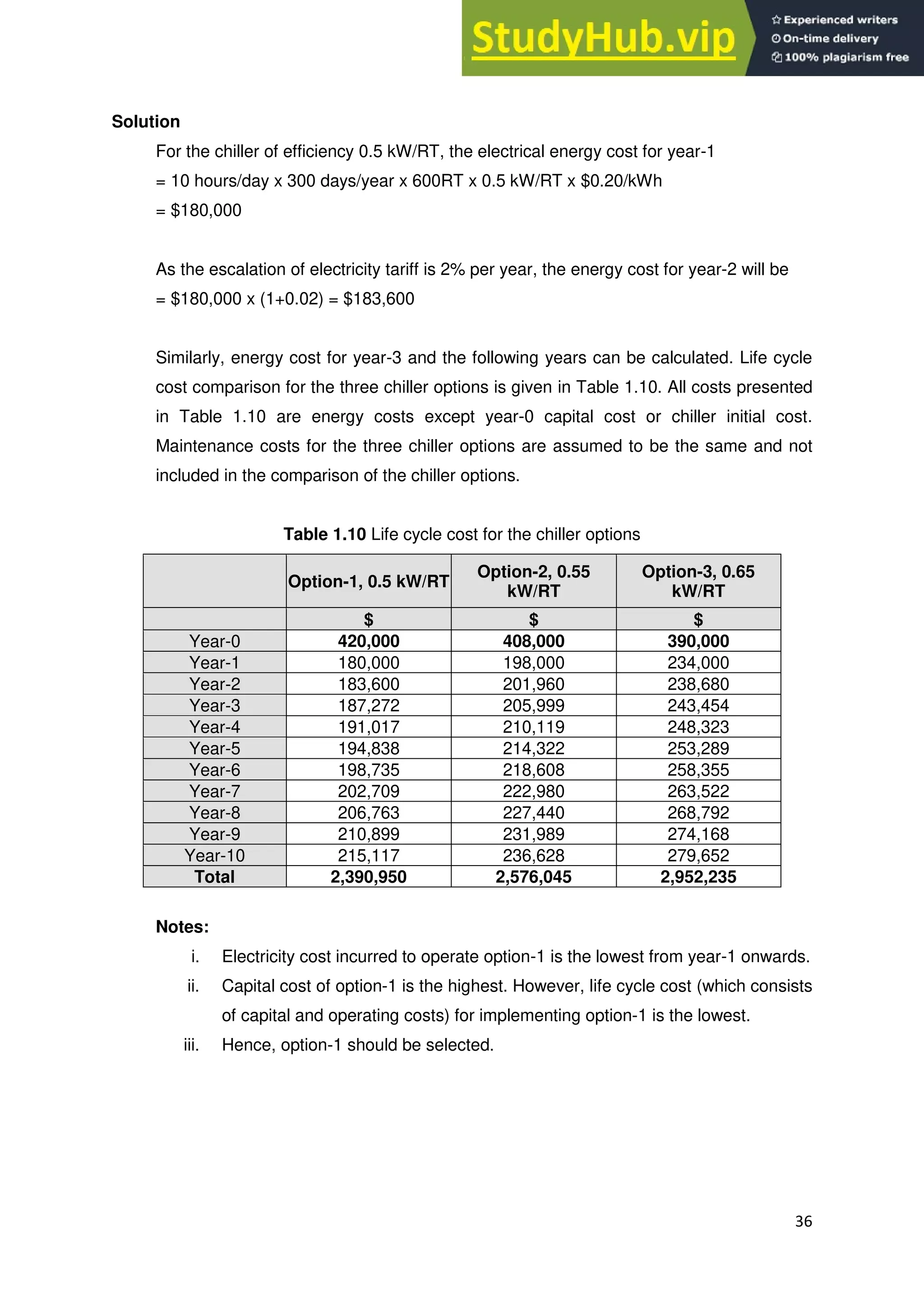 Air-Conditioning And Mechanical Ventilation (ACMV) Systems | PDF