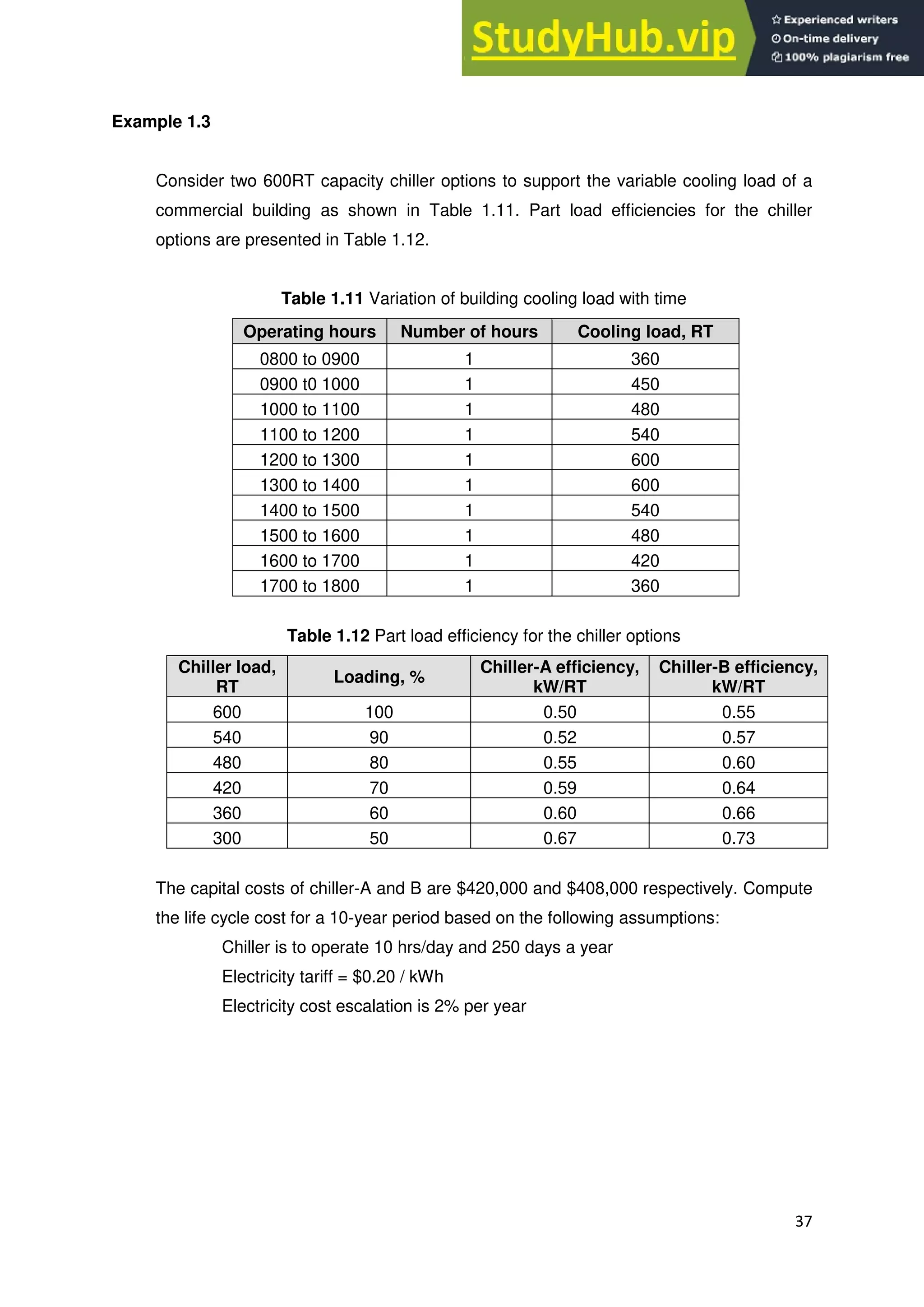 Air-Conditioning And Mechanical Ventilation (ACMV) Systems | PDF